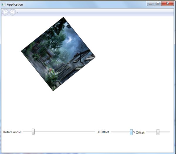 Offset Setting With Rotation Of Images In Wpf