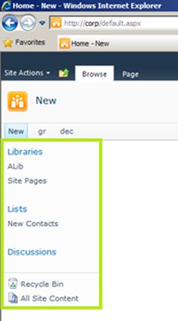 Content Editor Web Part and CSS Tricks