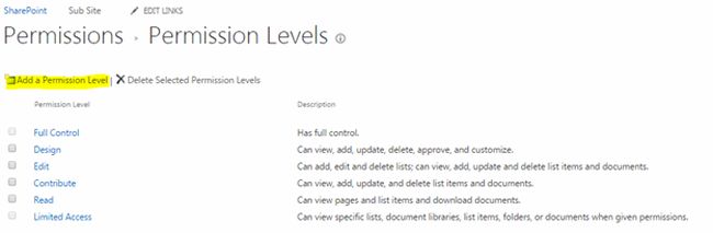 Create Custom Permission Level In Sharepoint