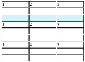 Table Highlight Using CSS and jQuery: Part 1