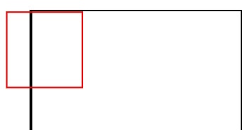 Understanding CSS3 Translation Methods