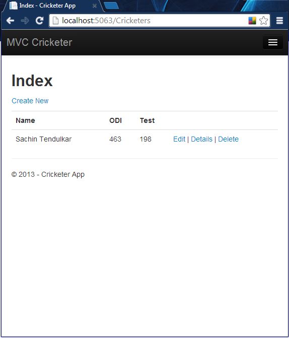 Getting Started With CRUD Operations and LocalDB in MVC 5