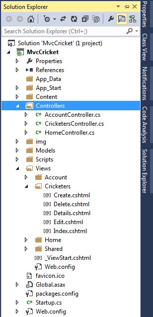 Getting Started With CRUD Operations and LocalDB in MVC 5