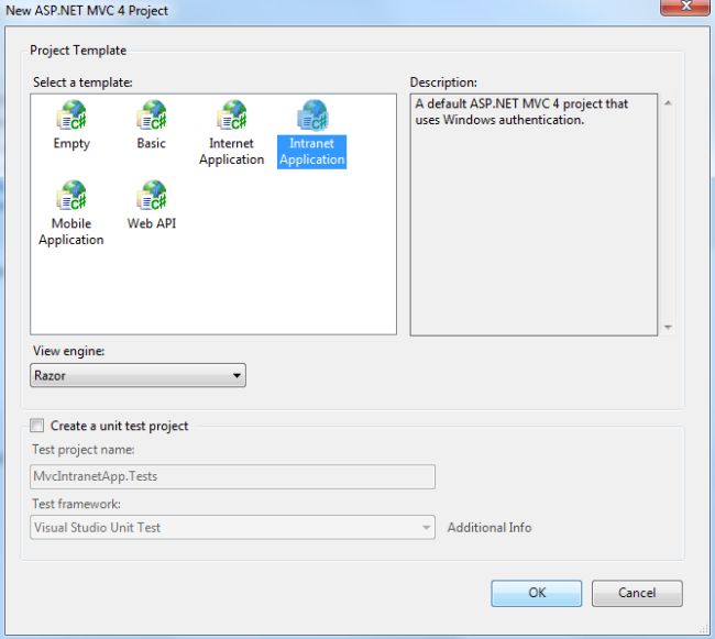 Getting Started With Intranet Application in MVC 4