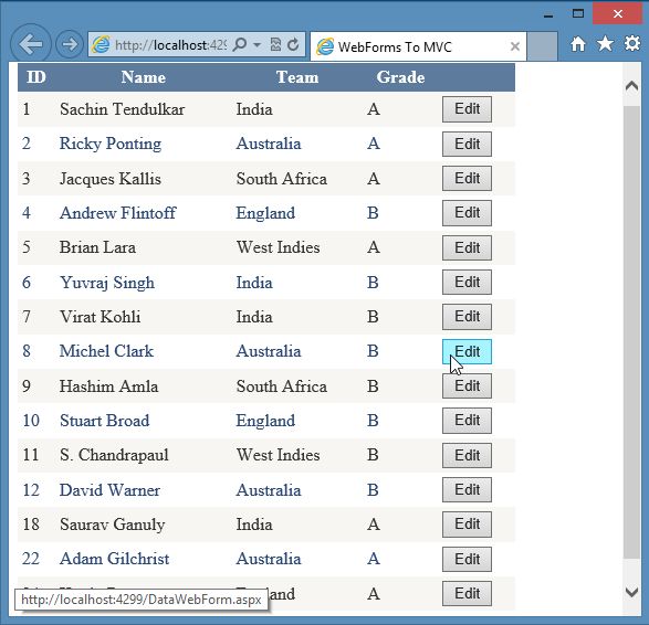 Perform Operations on WebForms From MVC
