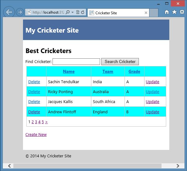 Working With Layout and CSS in ASP.Net Web Pages 2