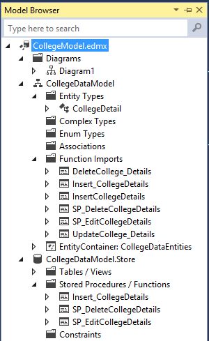 Working With Stored Procedures Using Entity Framework: Part 1