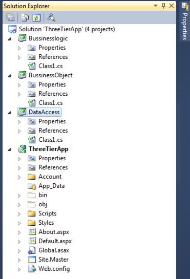 Create and Implement 3-Tier Architecture in ASP.Net