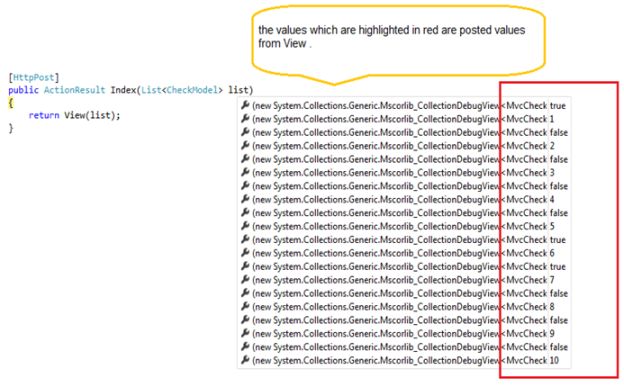 Creating Simple Checkboxlist in MVC 4 Using Razor