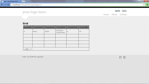 Creating Simple Webgrid In Mvc 4 Using Simple Model And Dataset