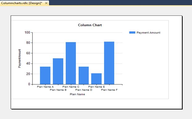 How to Create RDLC Charts and Complete Series of All Charts