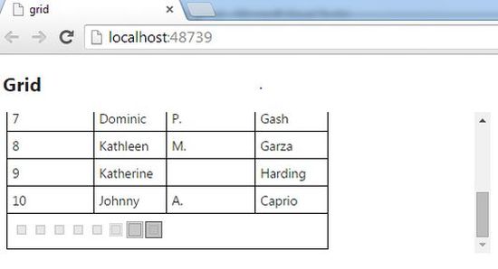 Load on Demand Data in Webgrid on Scroll Using ASP.Net MVC and jQuery AJAX