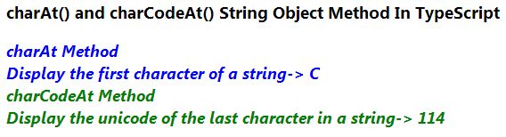 String Object Method In Typescript Part 1