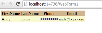 Entity Splitting CRUD Operations