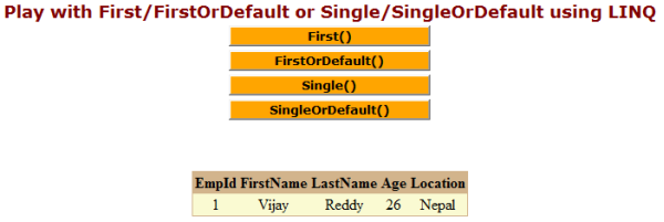 Play With First ()/FirstOrDefault () or Single ()/SingleOrDefault () in LINQ