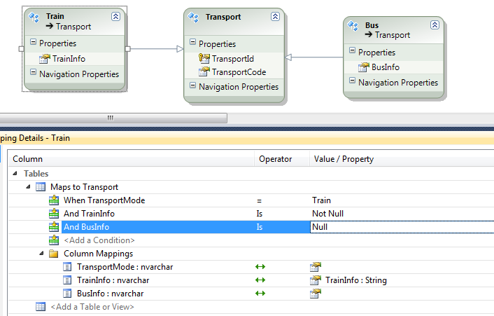 Table Per Type Tpt Hierarchy Insert Data Via Edm Framework 9092