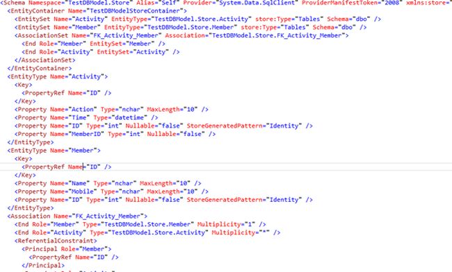 How Entity Framework Works
