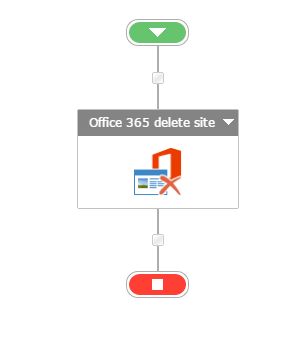 Delete Site In SharePoint Online And Office 365 Using Nintex Workflows