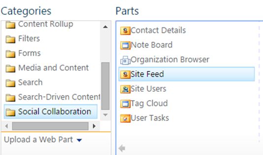 Newsfeed in SharePoint 2013 and Office 365 - Part 2