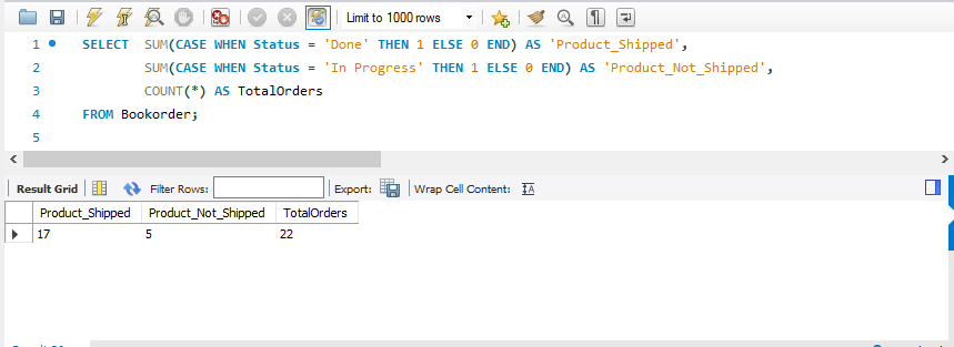 MySQL CASE Expression
