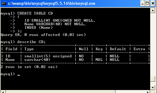 Work With Index In Mysql 