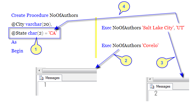 Creating And Using Stored Procedure In Sql Server