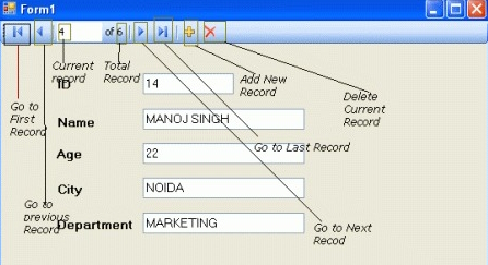 Working With a BindingNavigator Control in Windows Form