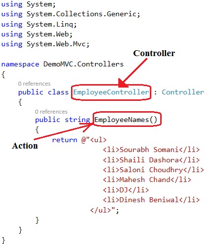 ASP.Net MVC Controller