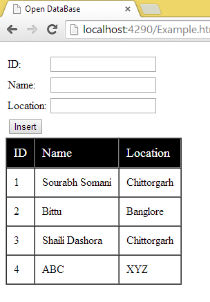 HTML 5 Web SQL Database