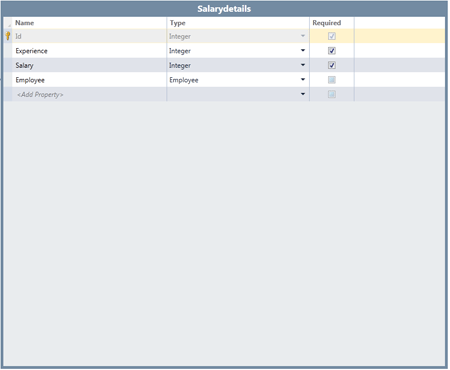 Define data in LightSwitch Application