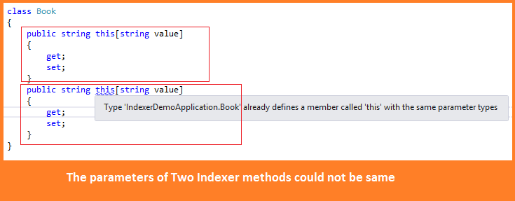 Magical Role Of Indexer In C# Programming