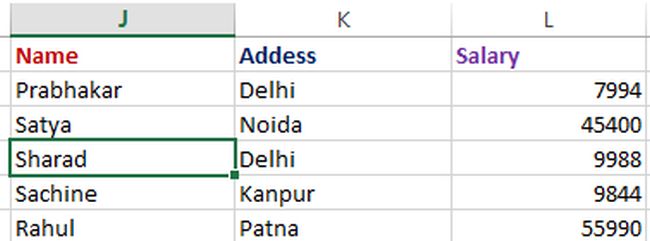 How to Add Comment in Excel 2013