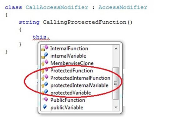 OOP Series #2: Understanding Access Specifiers In C#