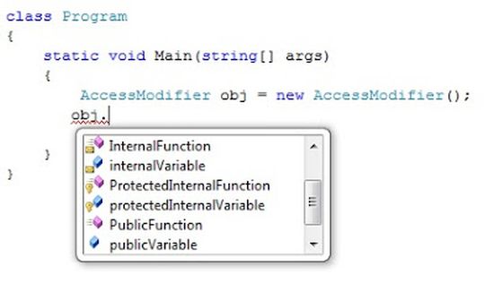 OOP Series #2: Understanding Access Specifiers In C#