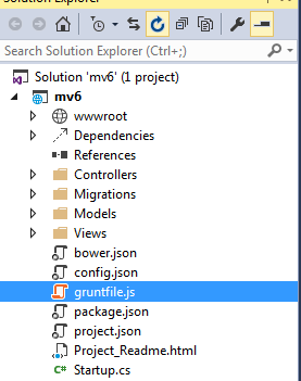 ASP.Net MVC 6 New Features