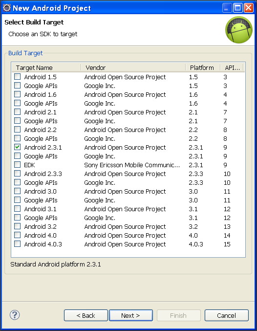 How To Use Listactivity In Your Android Application
