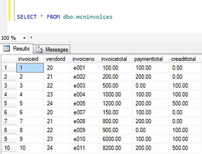 How to Use Over Clause With Order By in SQL Server 2012