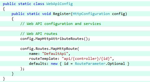 ASP.NET Web API Routing With Example