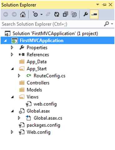 ASP.NET MVC First Application Step By Step