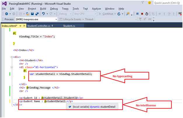 Passing Data In ASP.NET MVC Application