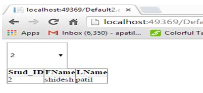Display Data in GridView Without Using Code