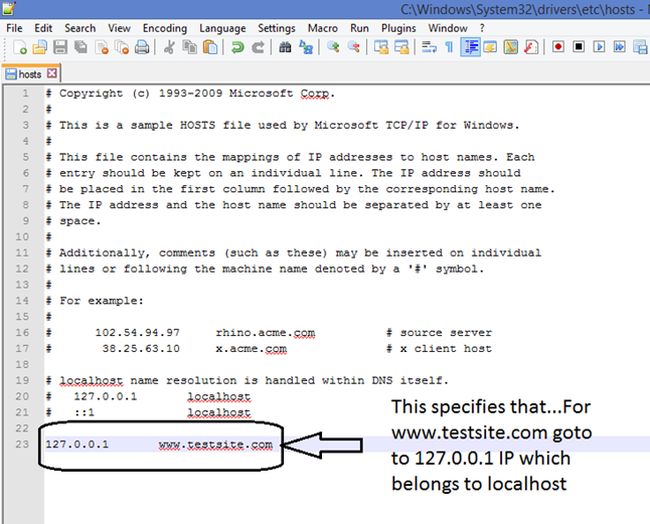 How To Access The Site Using Domain Name Instead Of Localhost In Iis 