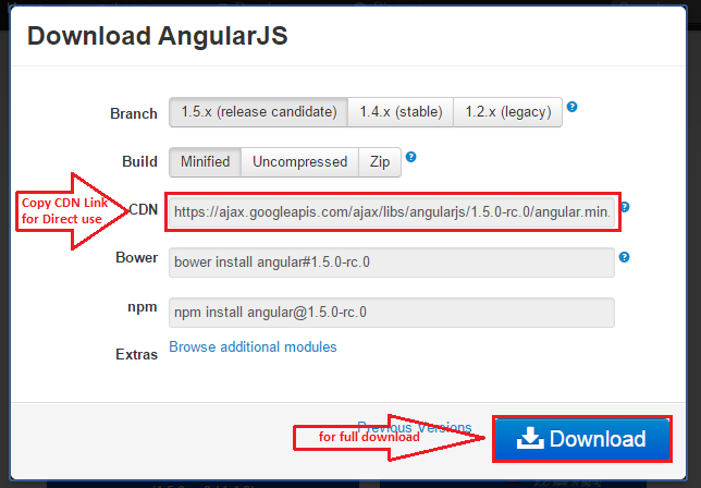 Getting Started With Angularjs Part One