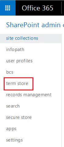 Create Term Set And Terms In SharePoint Online