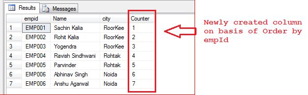 Difference Between ROW_NUMBER () OVER () & PARTITION BY Clause