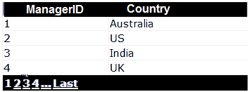 PagerSetting Modes in ASP.NET GridView Control