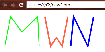 Scalable Vector Graphics - Polyline