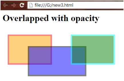 Scalable Vector Graphics - Rectangle