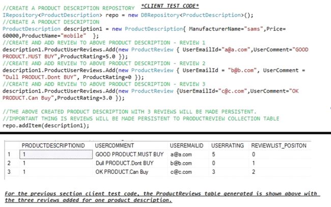 Object Relational Mapping (ORM) Using NHibernate - Part 2 of 8