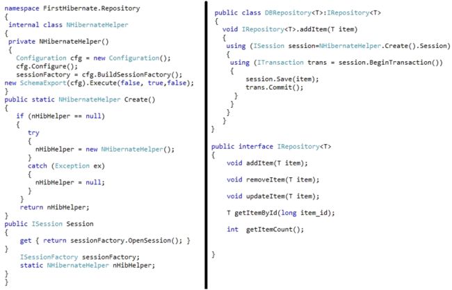 Object Relational Mapping Orm Using Nhibernate Part 2 Of 8 